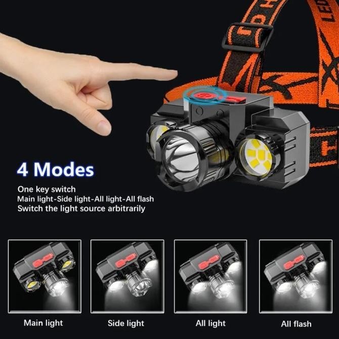 Jual Senter Kepala LED 3 Mata Headlamp High Power 4 Mode Outdoor ...