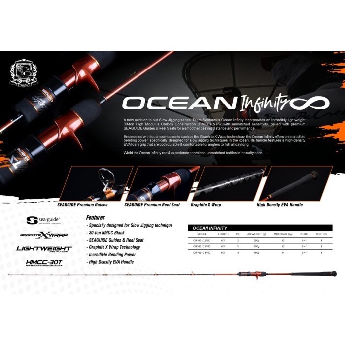 Jual Rod OH / OVERHEAD TEAM SEAHAWK OCEAN INFINITY SJ SERIES 631-C ...