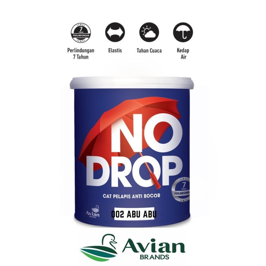 Jual No Drop 20Kg Abu Abu Nodrop 20Kg Abu Abu Cat Pelapis Anti Bocor ...