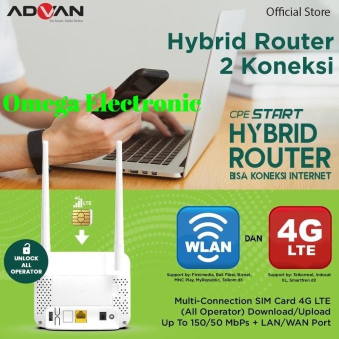 Jual BARANG TERLARIS Advan CPE Home Router Modem 4G LTE Telkomsel Orbit Wifi Hybrid 300Mbps ...