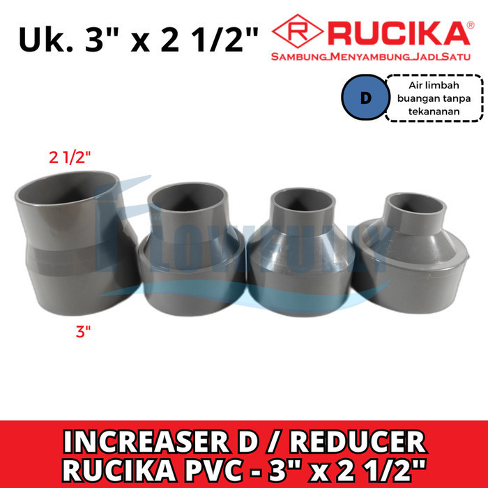 Jual INCREASER D 3 x 2 1/2 inch RUCIKA PVC VERLOP SOK REDUCER DV VLOK ...