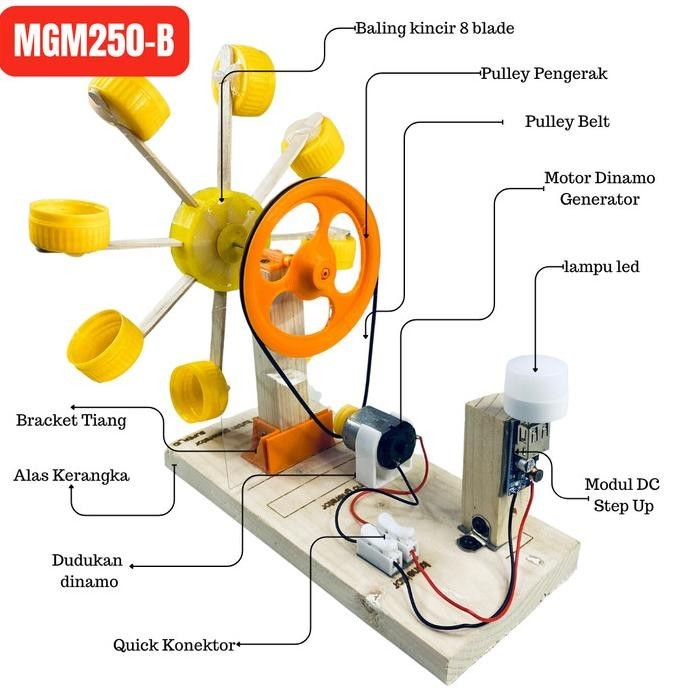 Jual WATER TURBINE FLOW GENERATOR TRUBINE GENERATOR TURBIN AIR KINCIR ...