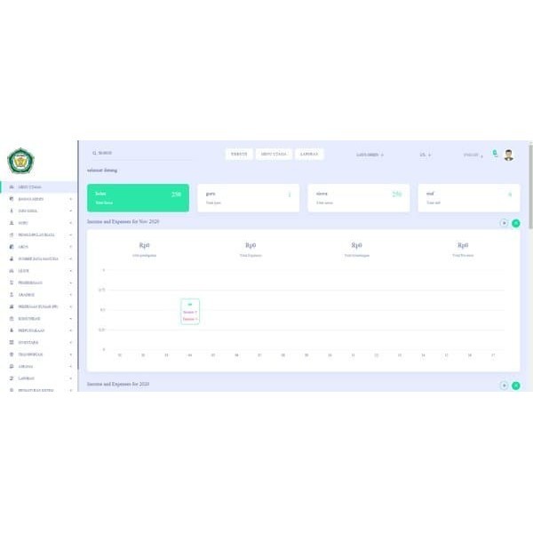 Jual Software Aplikasi Braja assisten sekolah umum & pesantren lengkap ...