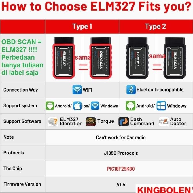Jual KINGBOLEN Car Diagnostic OBD II OBD2 ELM327 V1.5 Scan PIC1825k80 wifi | Shopee Indonesia