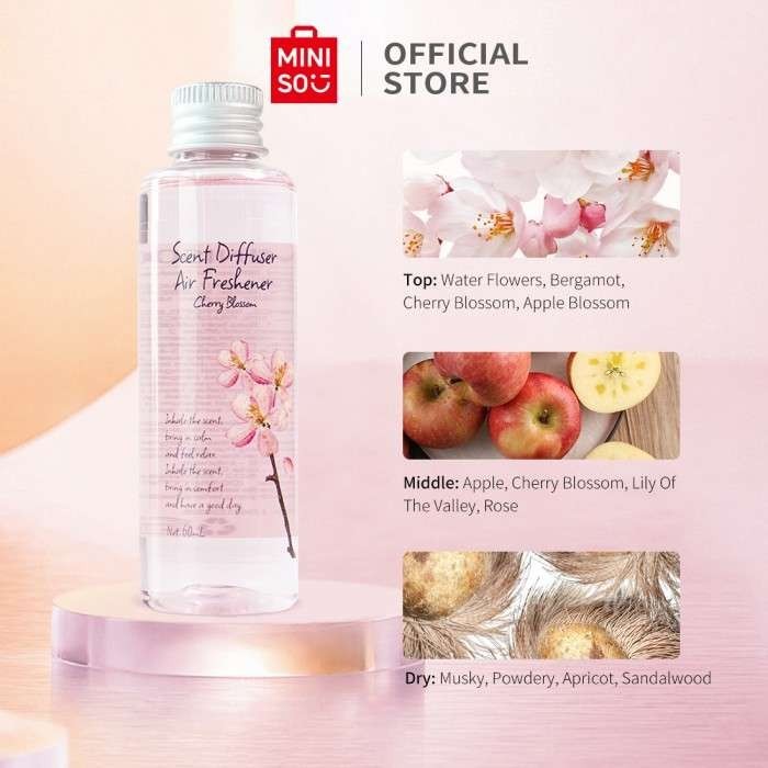 Jual COD Refill Diffuser Miniso Isi Ulang Pengharum Ruangan Cairan Isi ...