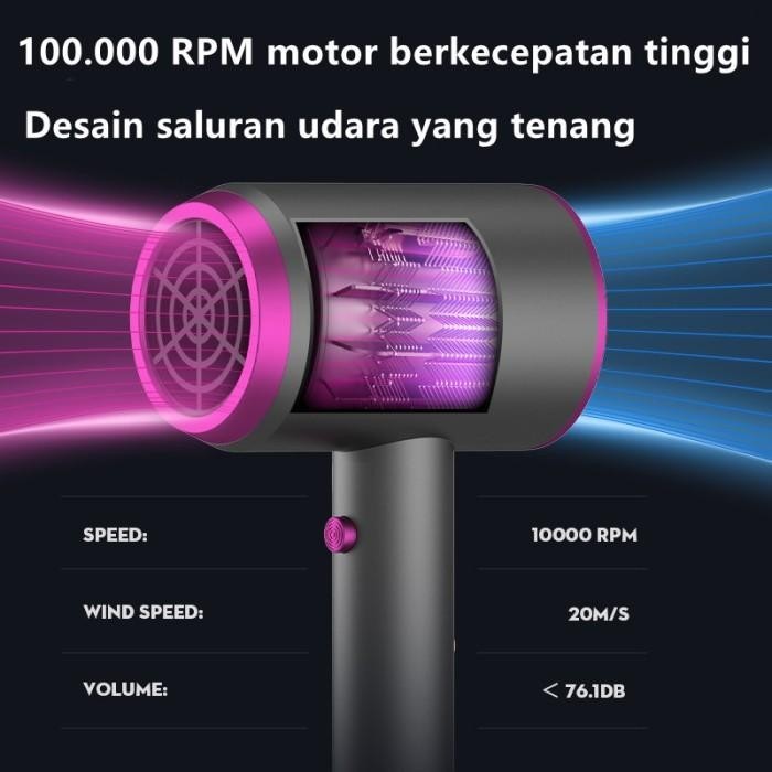 Jual VIVID VOGUE Hair Dryer Ion Negatif 1250w Pengering Rambu Import ...