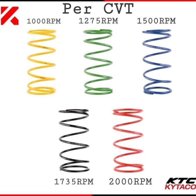 Jual HARGA DISC - PER CVT KTC XMAX 1500 RPM PER CVT KTC XMAX 2000 RPM ...