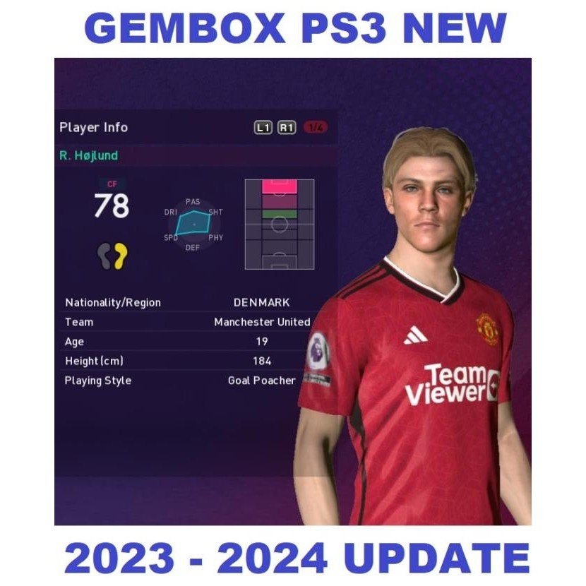 Jual PES 2021 GEMBOX PATCH MOD 2018 PS3 FINAL TRANSFER 13 FEBRUARI 2021 ...