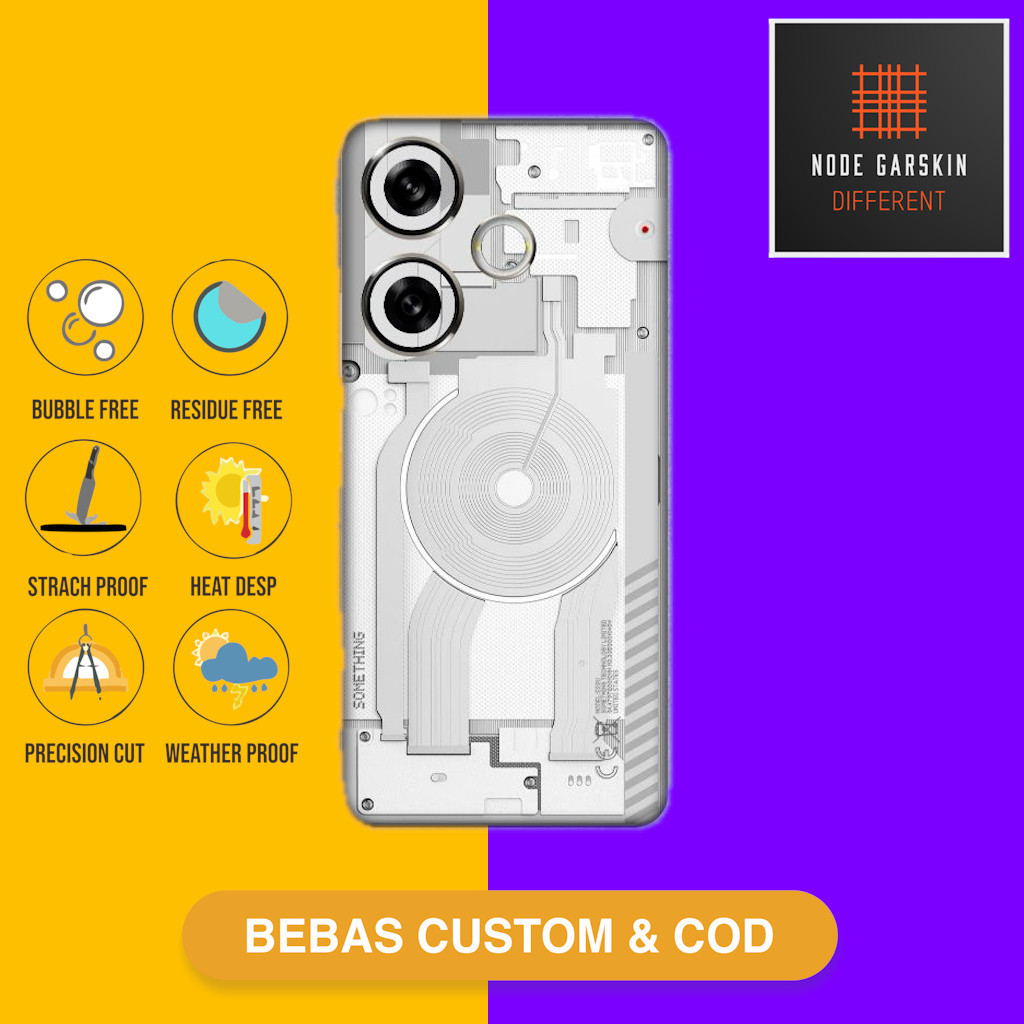 Jual Garskin Skin Poco F6 Fullbody atau Backonly - something Kode ...