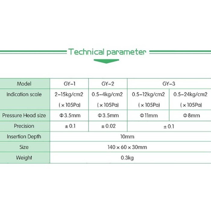 Jual Fruit Penetrometer Tester Kekerasan Buah Gy-2 Hardness Gy2 ...