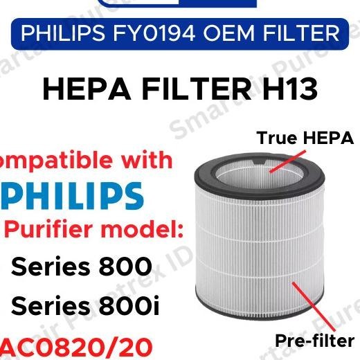 Jual Puretrex Hepa Filter Philips Fy0194/30 For Series 800 800I (Ac0820 ...