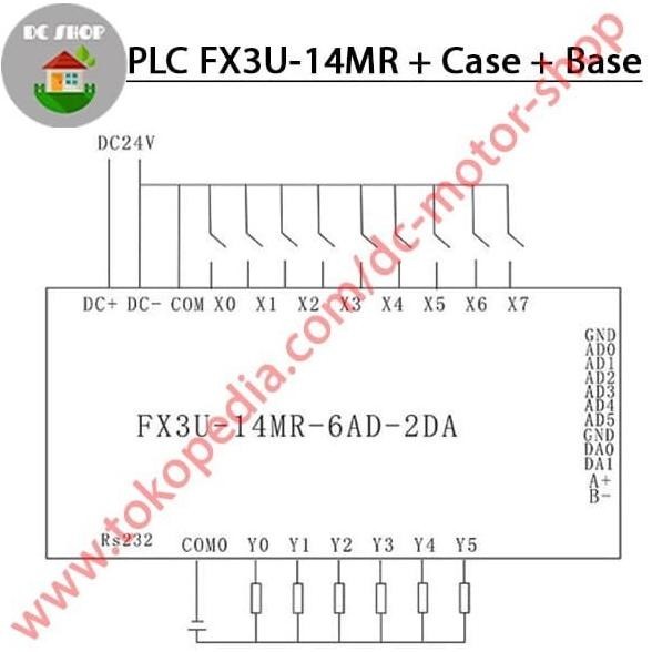 Jual Plc Mitsubishi Fx3U 14Mr 8Di 6Do 6Ad 2Da- Rs232 Rs485 Modbus Rtu ...