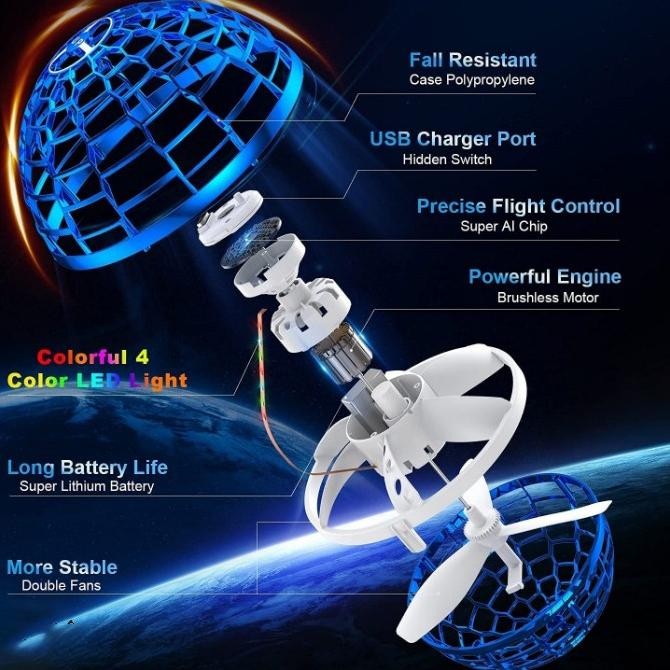 Jual SPECIAL Boomerang UFO Ball Mainan Anak Bola Lempar Fidget Toys ...