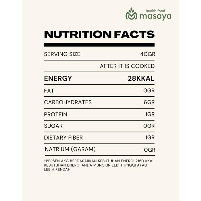 Jual Masaya Beras Porang 1Kg Shirataki Konjac Rice Healty Food Diet ...