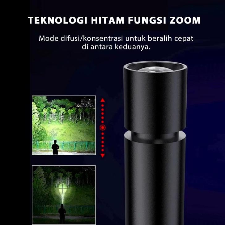 Jual gq-68 HW Mini Senter Led Super Terang Senter Zoom Kecil Super Terang Senter Jarak Jauh ...