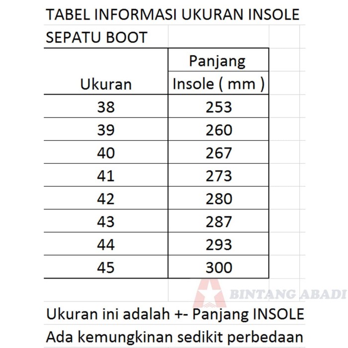 Jual SALE AP Boots - 9506 Sepatu Boot Kerja Karet Hijau Tua Tinggi ...
