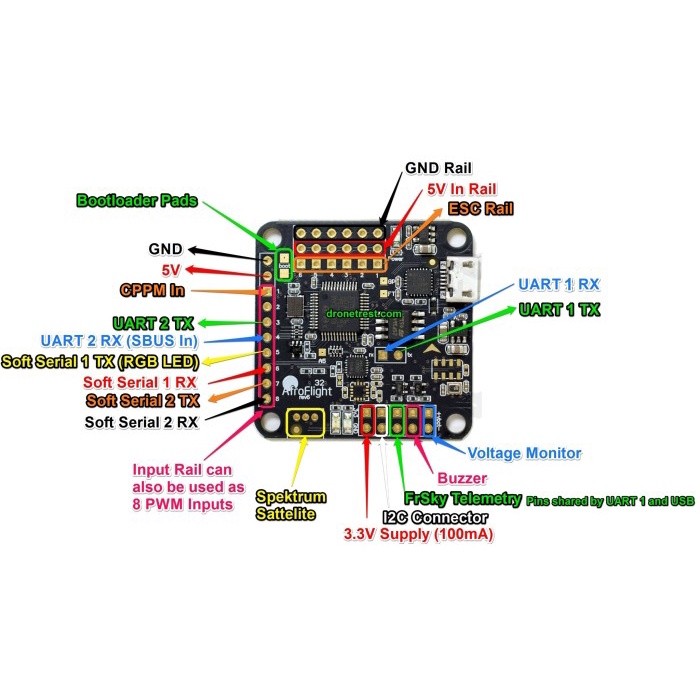 Jual PROMO!!! NAZE32 REV6 FLIGHT CONTROLLER 6DOF TERLARIS | Shopee ...