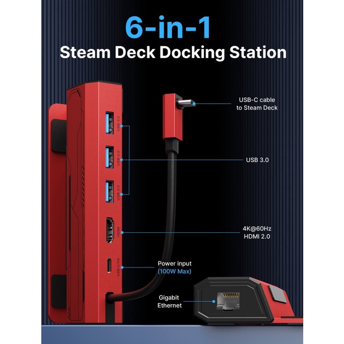 Jual JSAUX 6 in 1 Steam Deck Dock Docking Station USB C | Shopee Indonesia