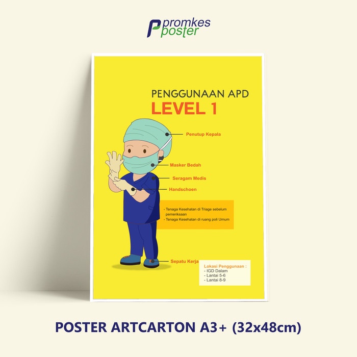 Jual Poster Kesehatan Alat Pelindung Diri APD Level 1 | Shopee Indonesia