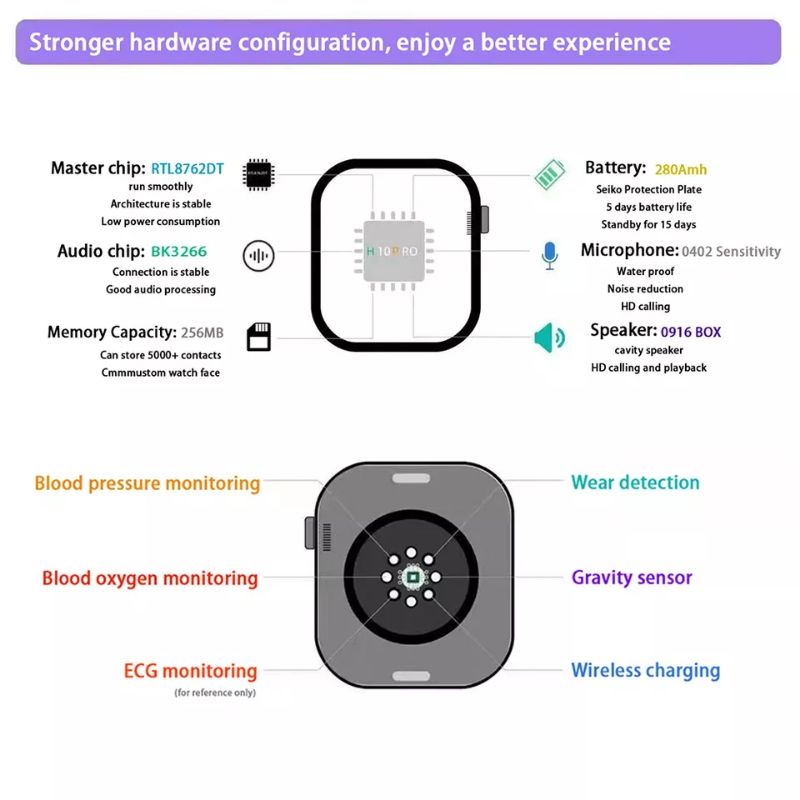 Jual H10 Pro Smartwatch Series 8 Always On Display 1:1 | Shopee Indonesia