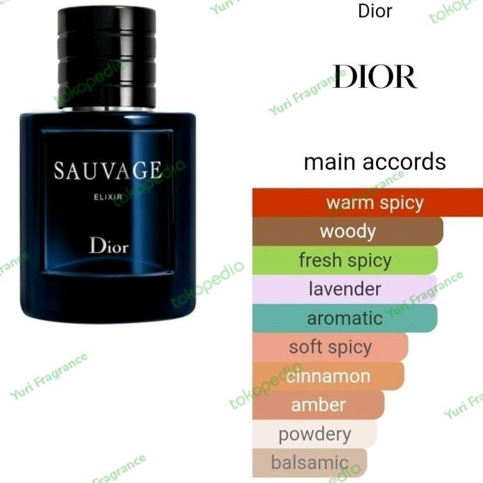 Jual CD Sauvage Elixir 60ml Original (Box + Sealed + Barcode) | Shopee ...