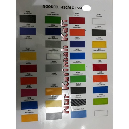 Jual Sticker scotlet scotlite 1 roll 15 meter | Shopee Indonesia
