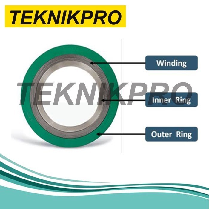 Jual Spiral Wound Gasket 1" Ansi 300 SS316L Inner,316L Outer KLINGER ...