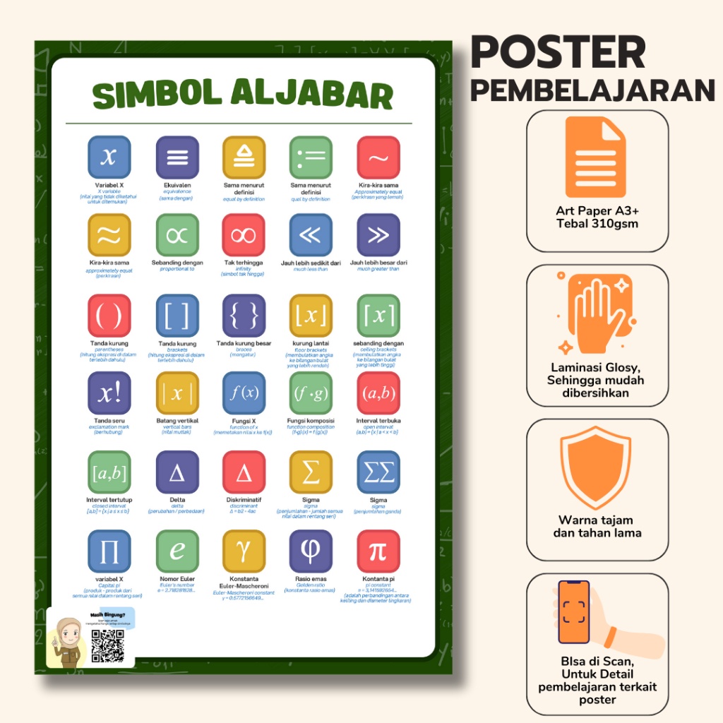 Jual Bu Guru Ria - Poster Simbol Aljabar Matematika - Yang Dapat Di ...
