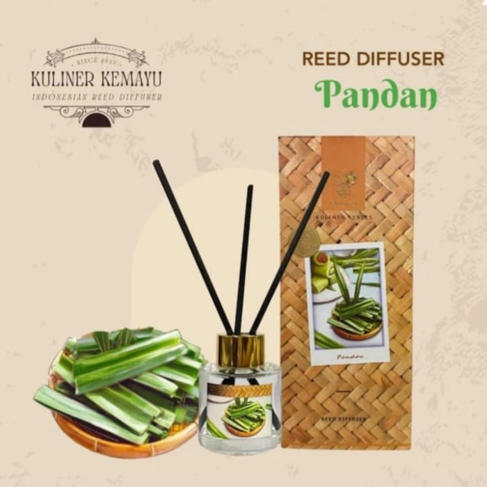 Jual Tracy Pengharum Ruangan Kemayu Pandan Mini Reed Diffuser 50Ml ...