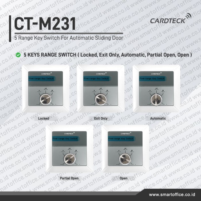 Jual KUNCI MANUAL PINTU SLIDING OTOMATIS 5 PANEL KEY SWITCH CARDTECK ...