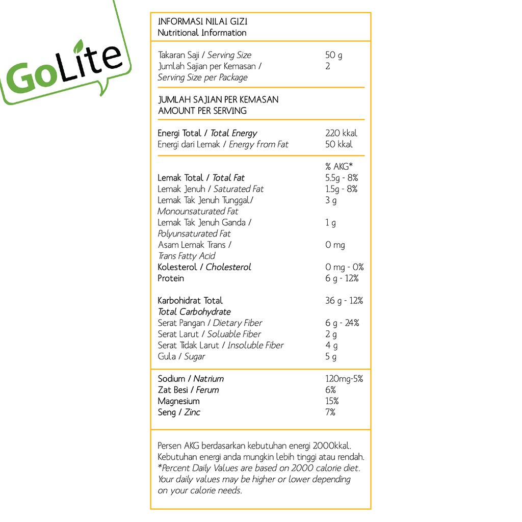 Jual Granola Golite Triple X Pa (100Gr) | Shopee Indonesia