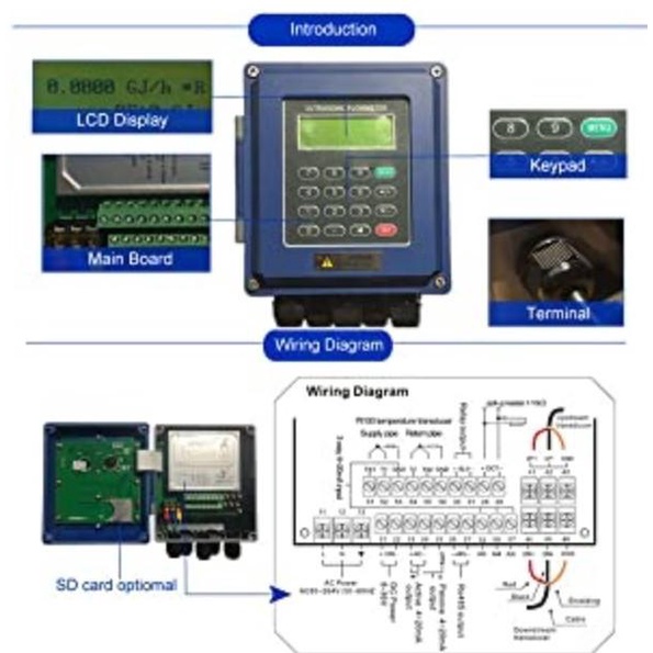 Jual Promo Terbatas!!! Flow Meter Tuf 2000B Ip65 Ultrasonic Flowmeter ... Jual Promo Terbatas!!! Flow Meter Tuf 2000B Ip65 Ultrasonic Flowmeter ...