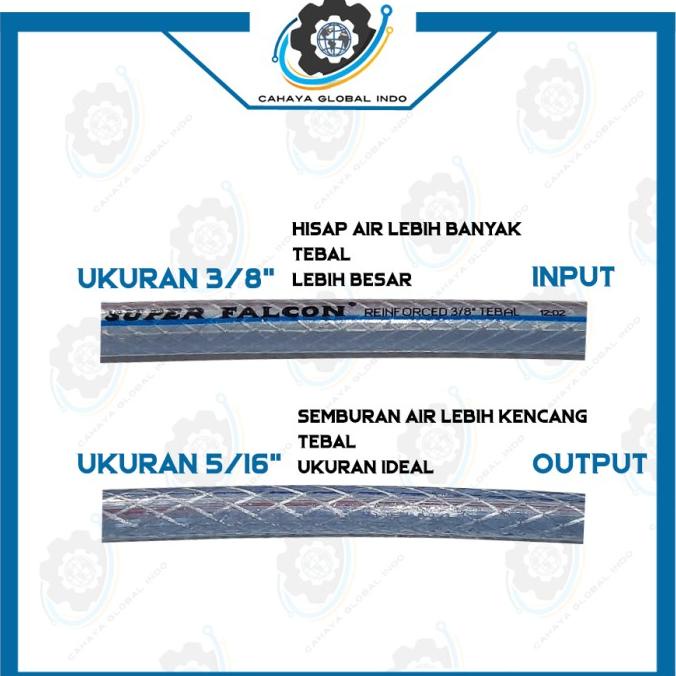 Jual Alat Steam Pompa Dc 120Psi Set Mesin Cuci Ac Motor Mobil Steam ...