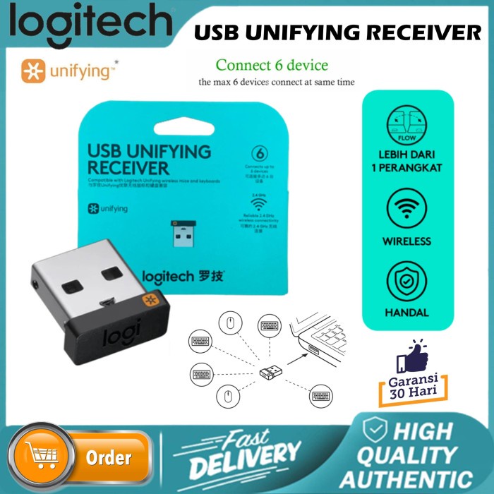 Jual Logitech Usb Unifying Receiver Dongle Keyard Mouse | Shopee Indonesia