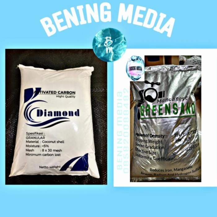 Jual PAKET PENGGANTI MEDIA FILTER AIR /MEDIA FILTER AIR / SUMUR / PDAM ...