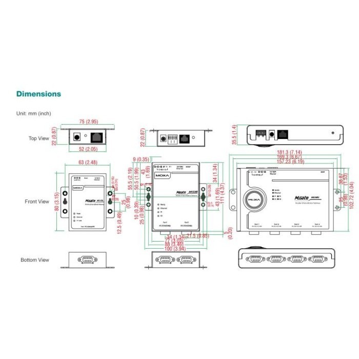 Jual MOXA Mgate MB3180 1-Port Serial to Ethernet Modbus Gateway RTU to ...
