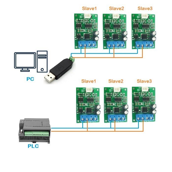 Jual ready stok RS485 to 4-20mA 0-20mA Modbus RTU to current generator ...