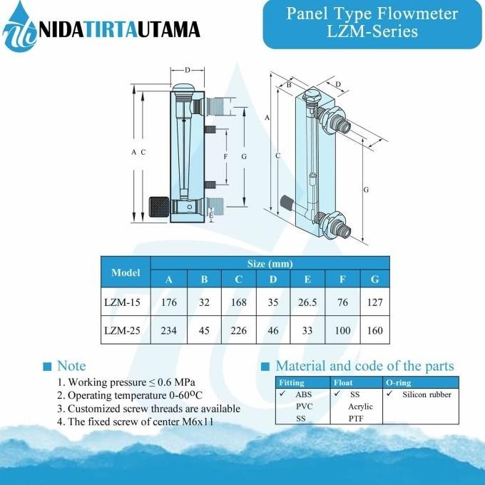Jual Dn15 1/2 In 25 Nm3/H - Lzm-15 Rotameter With Valve (Gas) | Shopee Indonesia