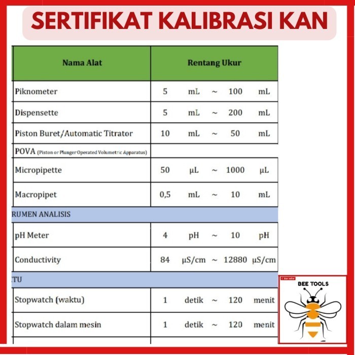 Jual Thermometer / Termometer Digital Plus Sertifikat Kalibrasi Kan ...