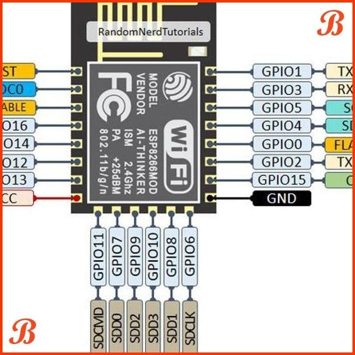 Jual |ASB | CHIP IC ESP8266 12 E ESP-12E ARDUINO COMPATIBLE IOT ESP12E ... Jual |ASB | CHIP IC ESP8266 12 E ESP-12E ARDUINO COMPATIBLE IOT ESP12E ...