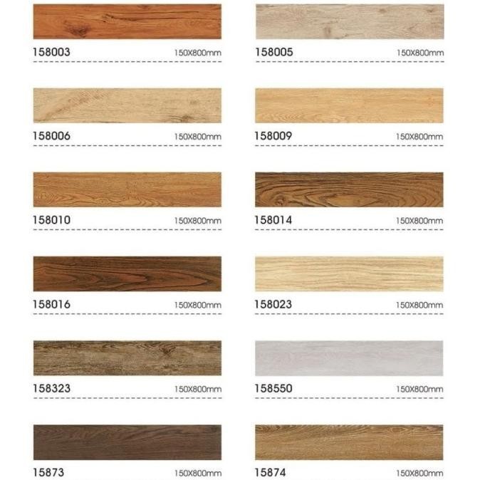 Jual Pertukangan Keramik Torch / Keramik Motif Kayu 15X80 Series Grade A | Shopee Indonesia