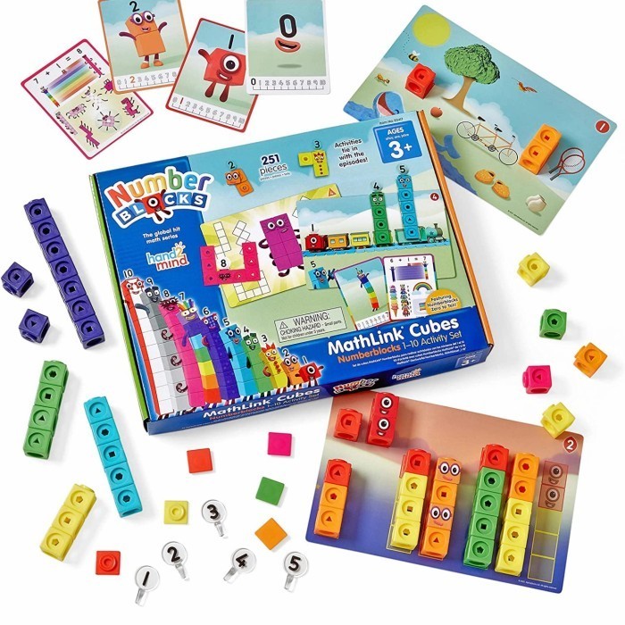 Jual Hand2mind Mathlink Cubes Numberblocks 1-10 Activity Set | Shopee ...