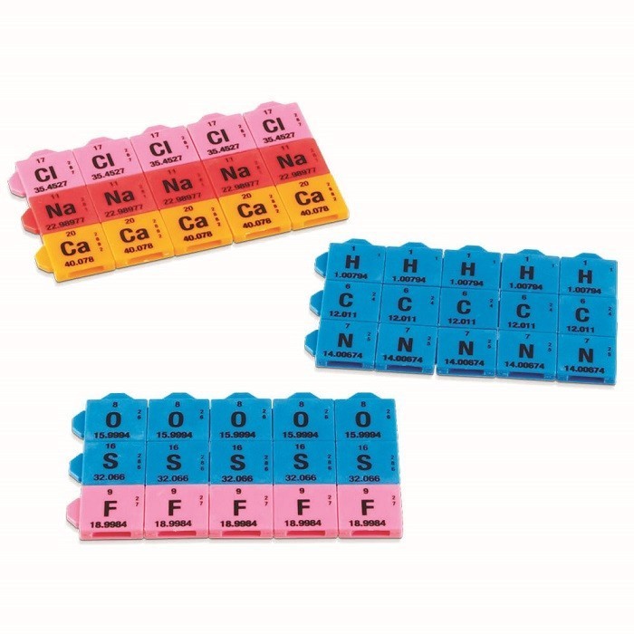 Jual Hand2Mind Connecting Color Tiles Periodic Table Tabel Periodik ...