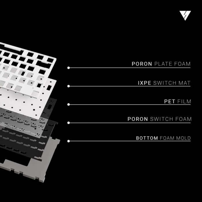 Jual Vortexseries Xera87 / Xera-87 Wireless Mechanical Tkl Gaming ...