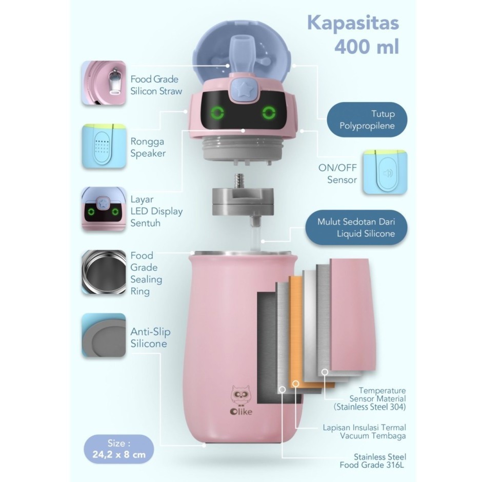 Jual Olike Smart Bottle - Botol Pintar Olike Original 100% | Shopee ... Jual Olike Smart Bottle - Botol Pintar Olike Original 100% | Shopee ...