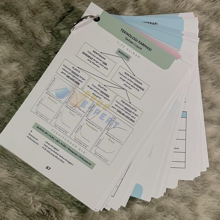 Jual SALE [READY STOCK] FLASHCARD OF PHARMACY ED 2.0/ FLASHCARD FARMASI ...