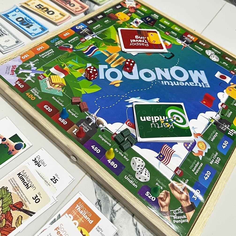 Jual (Bisa Cod) Monopoly Negara Eltraventure By Elco (Mainan Monopoli ...