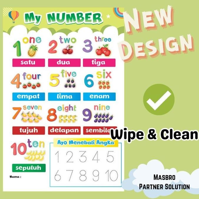 Jual Poster Edukasi Anak Tk Paud Lengkap Abc Angka Hijaiyah Ravneina ...