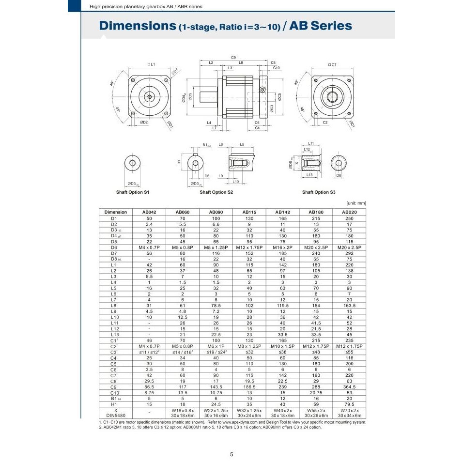 Jual [ Ek ] Gearbox Apex Dynamics Ab042-010-S2-P2 !! Ready | Shopee ...