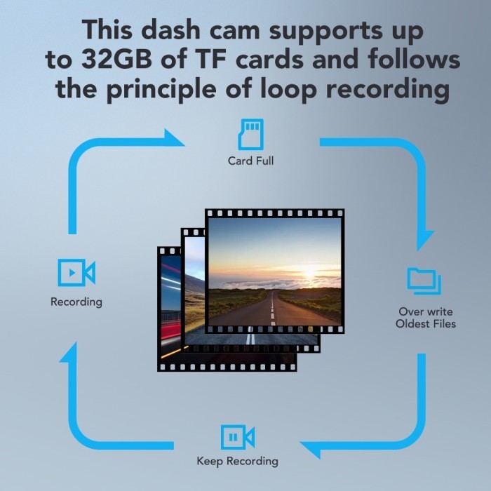 Jual Kamera Mobil Dvr Recorder Wifi Dashcam 1440P Car Camera Dashboard ...